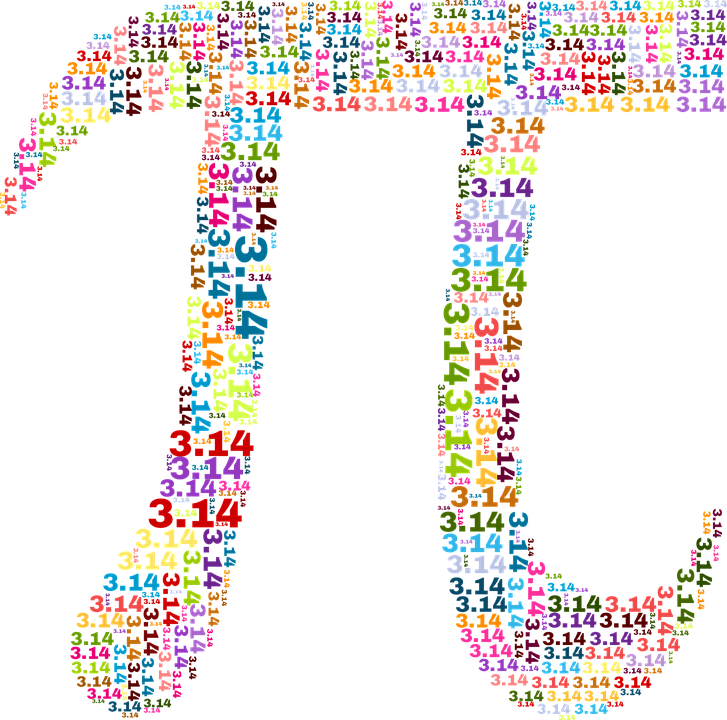 The Meaning Of Pi Math Tools